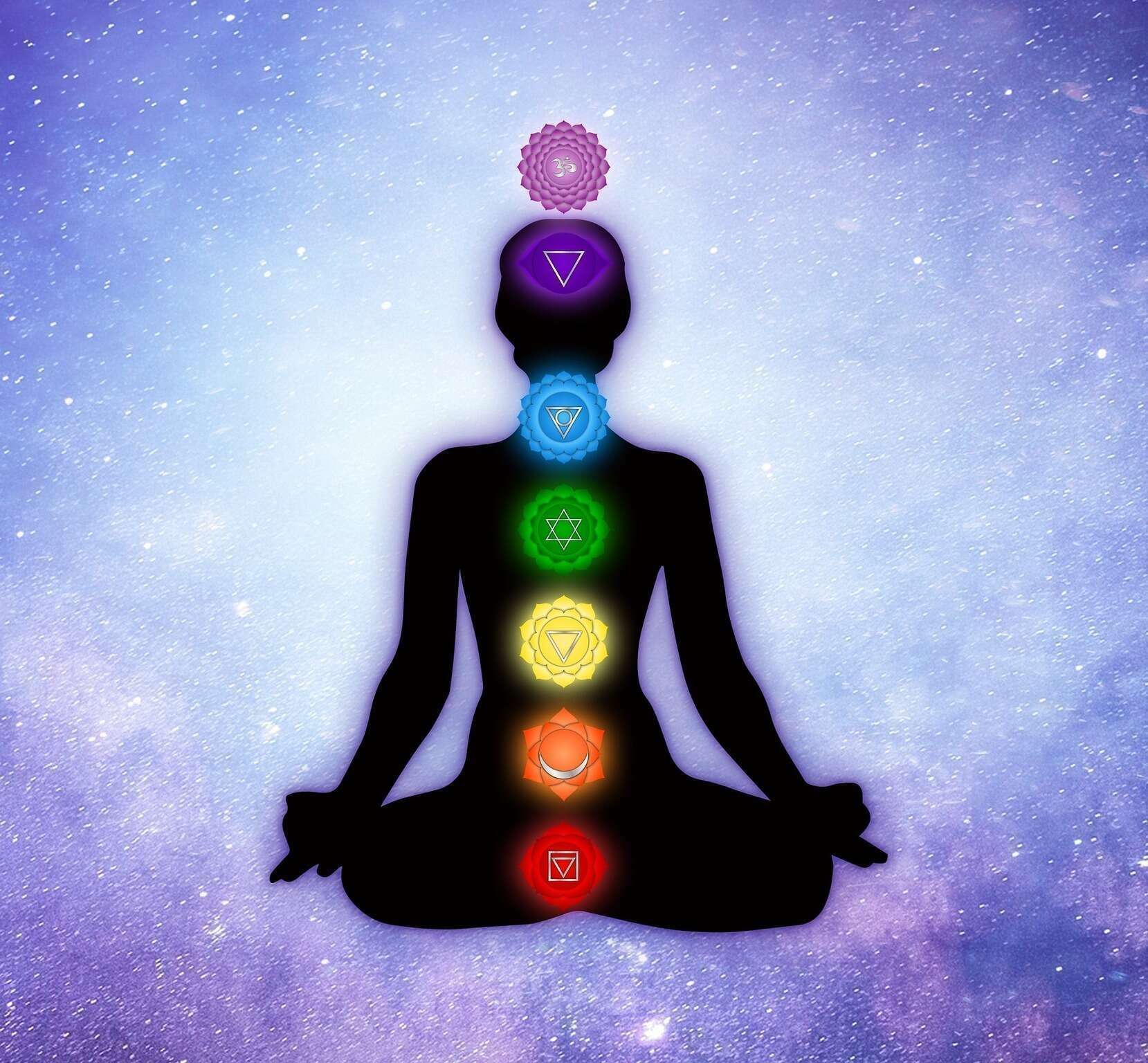Chakras, mode d'emploi