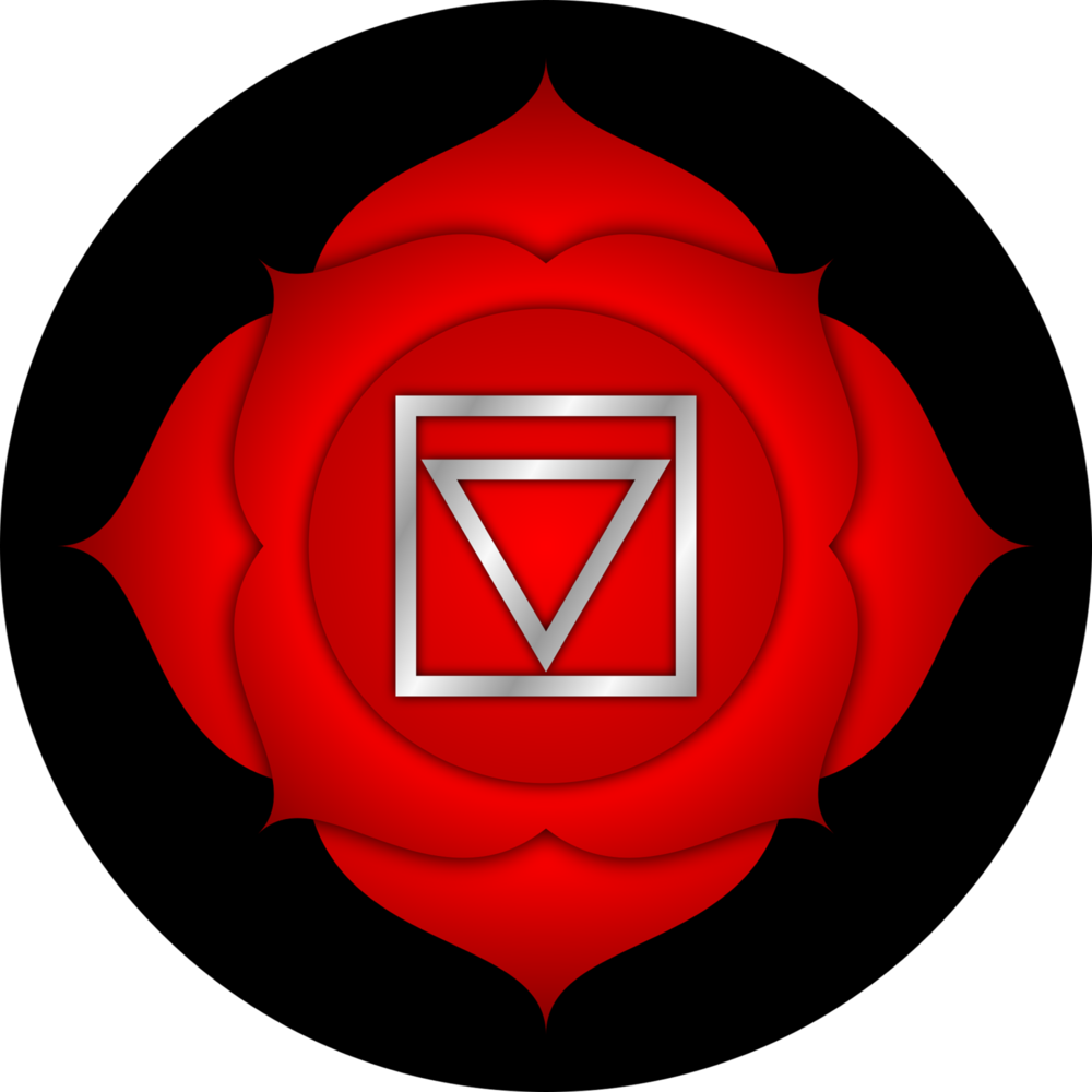 1er Chakra : De Base / Racine | Blog