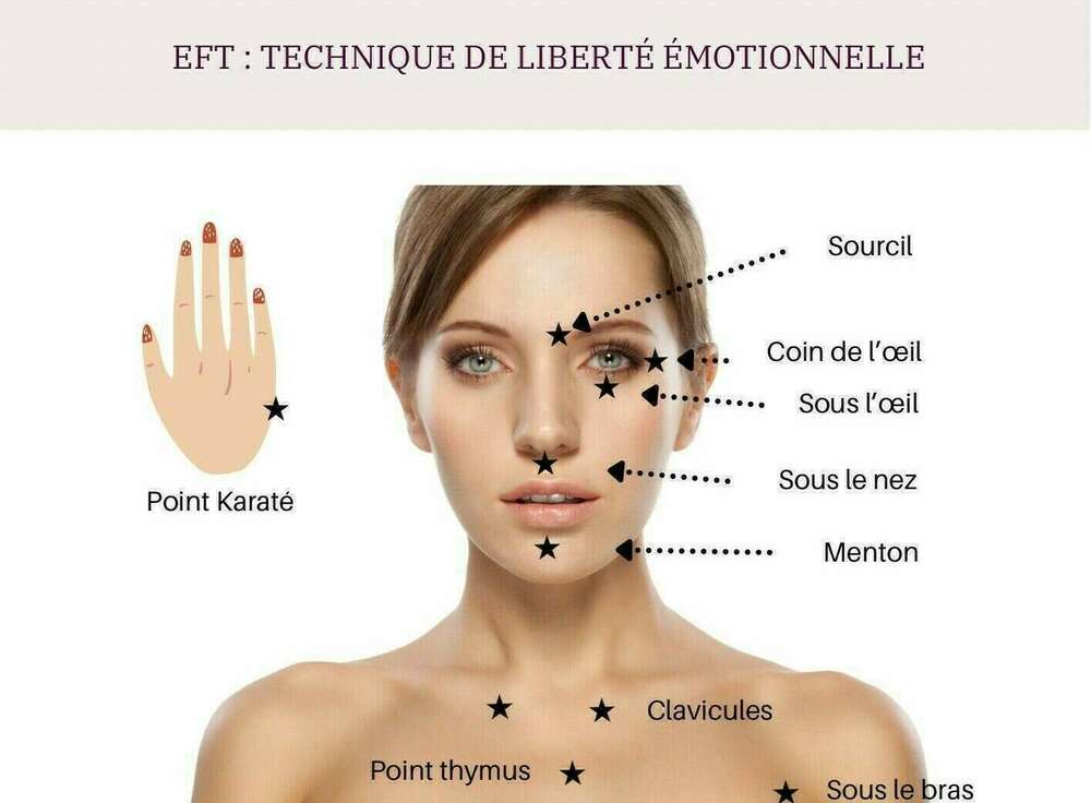 Pratiquer l'EFT Seul : Exercice Simple en 4 étapes | Blog