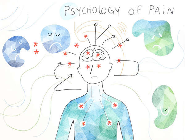 Déficience intellectuelle et santé mentale : Comment reconnaître et ...