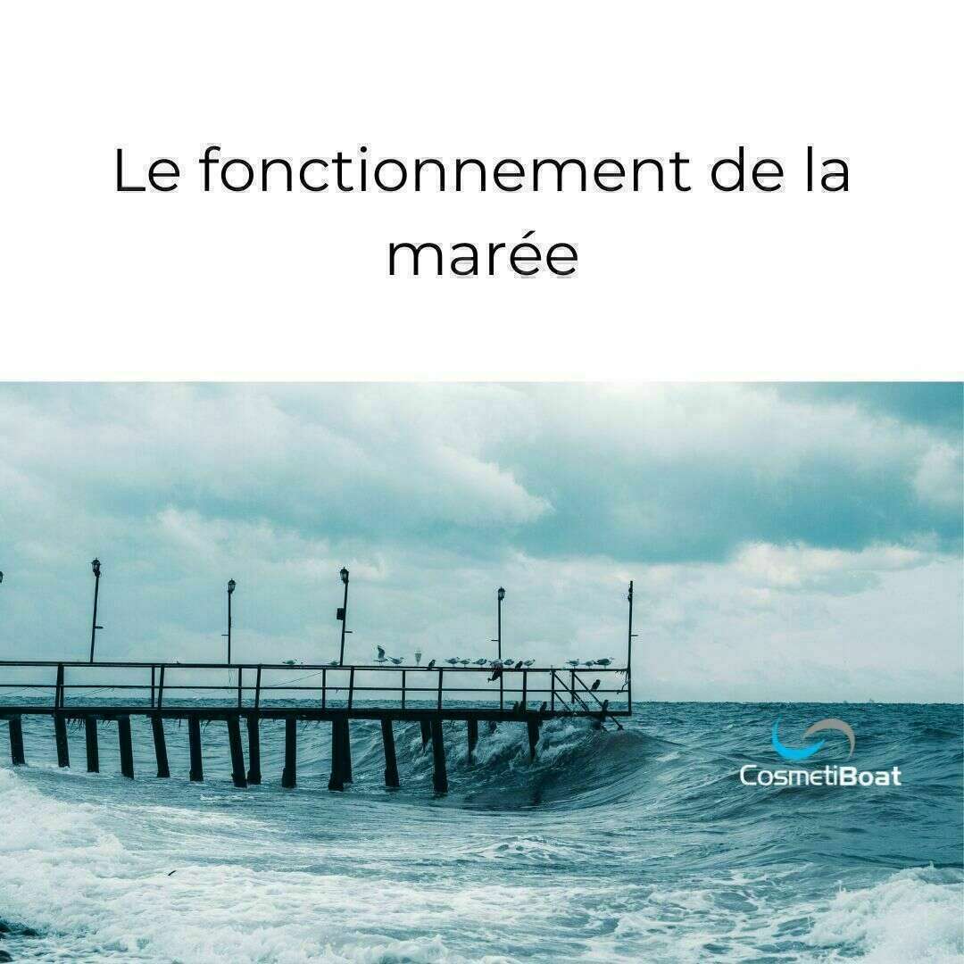 Le fonctionnement des marées en Bretagne