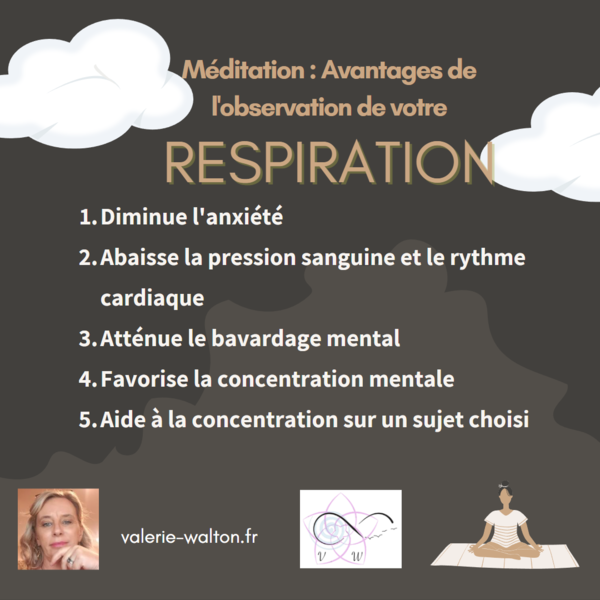 Les AVANTAGES de l'OBSERVATION de la RESPIRATION | Blog
