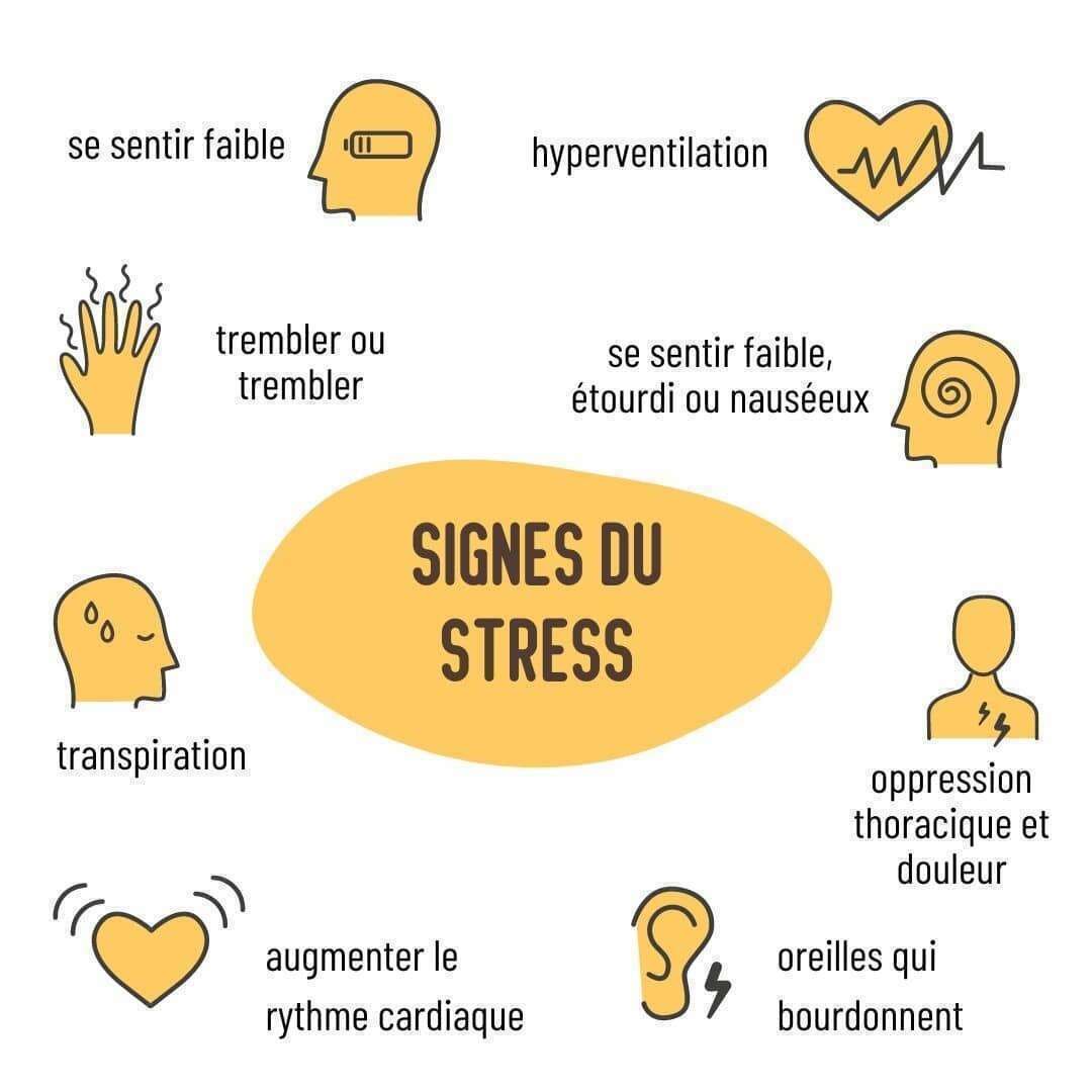 Gérer le stress pour une meilleure santé mentale | Blog