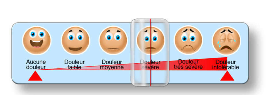 Comprendre la douleur | Blog