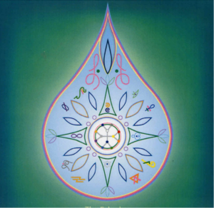 Eckasha -code source de Vie | Blog