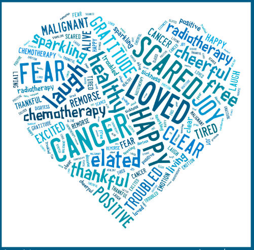 CANCER & ÉMOTIONS | Blog