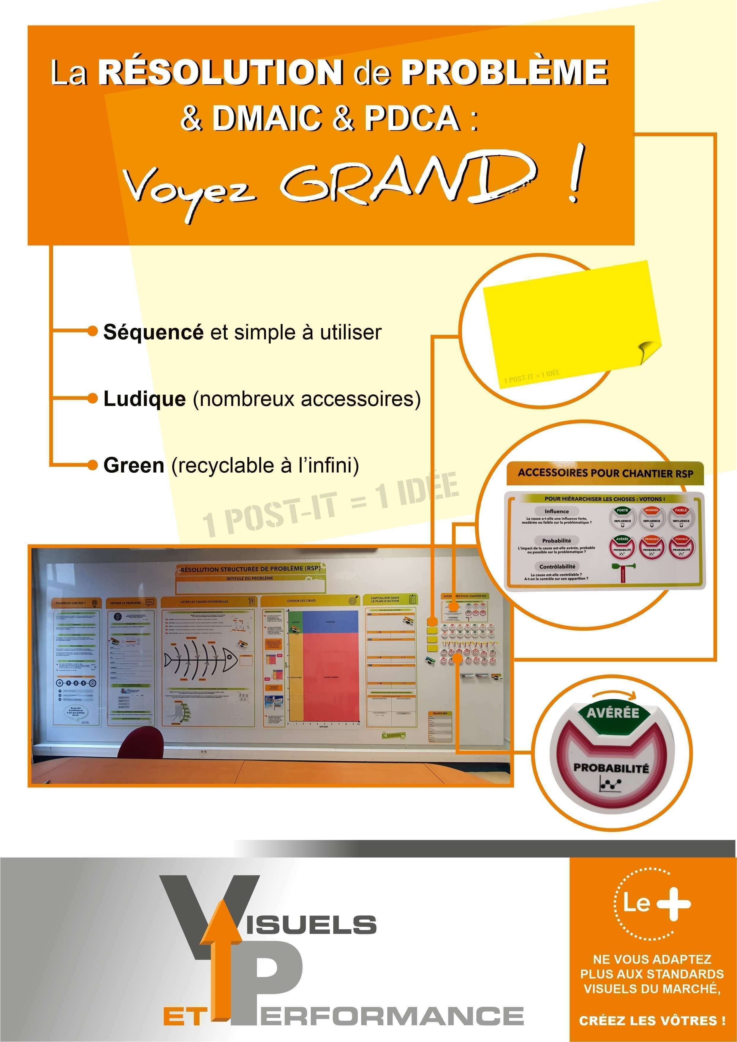 La Résolution de Problème & DMAIC & PDCA: Voyez les choses en grand ...