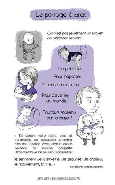Portage à bras