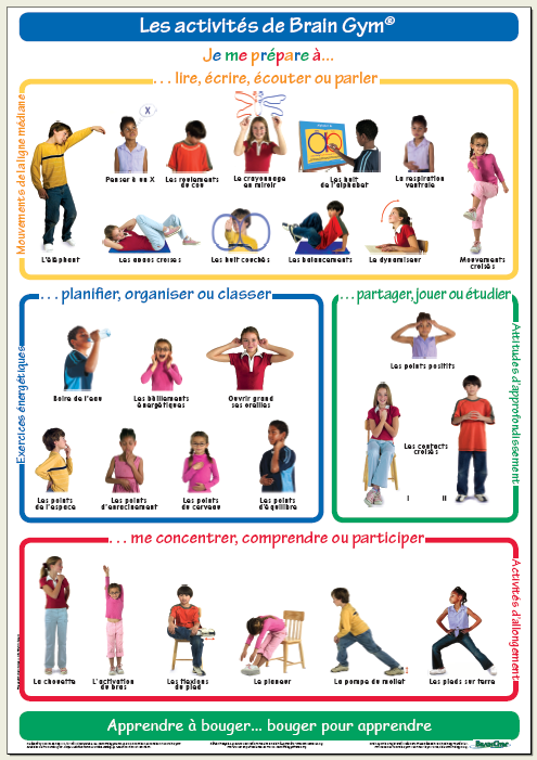 Education Kinesthésique | Chantal Pellerin