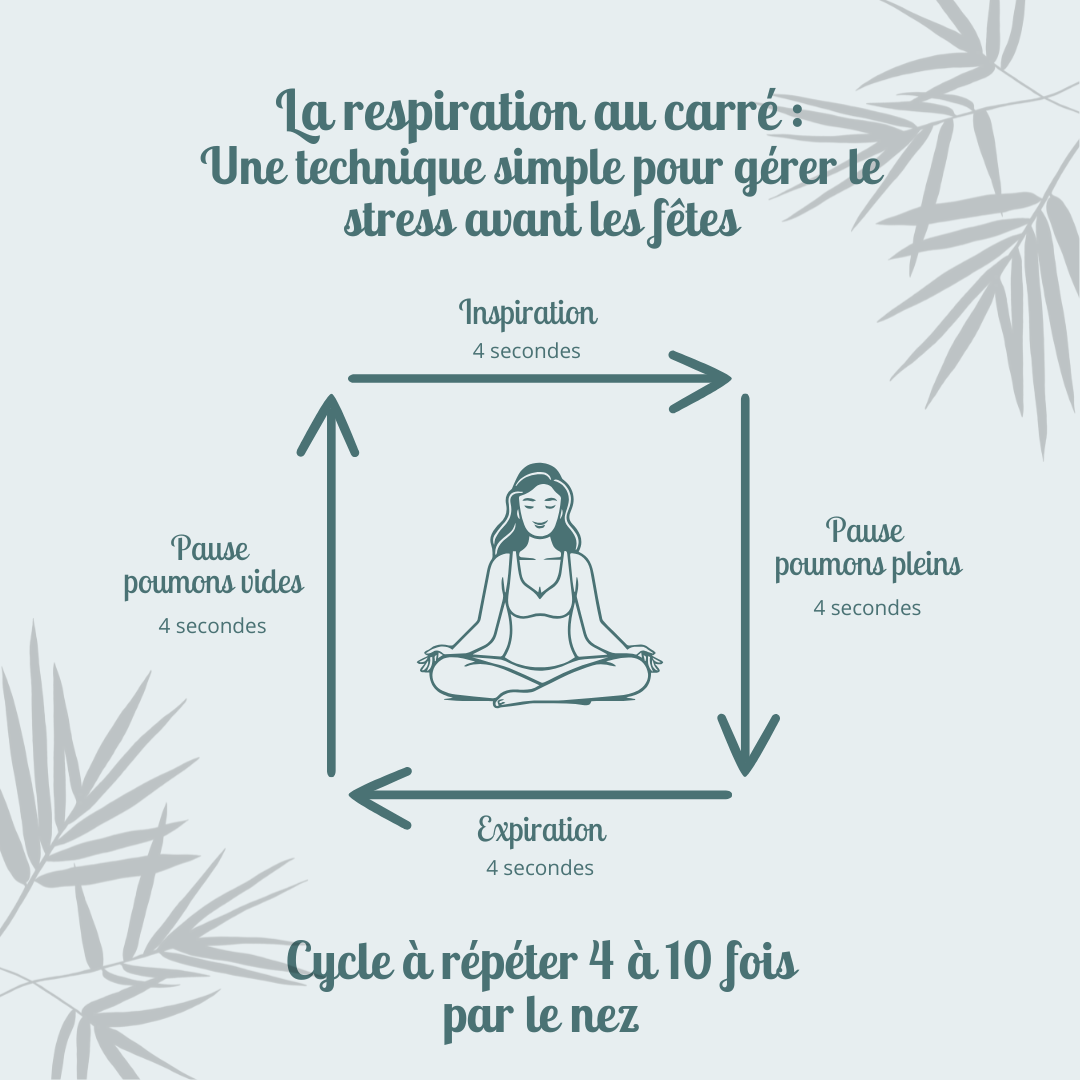 La respiration au carré : une technique simple pour gérer le stress
