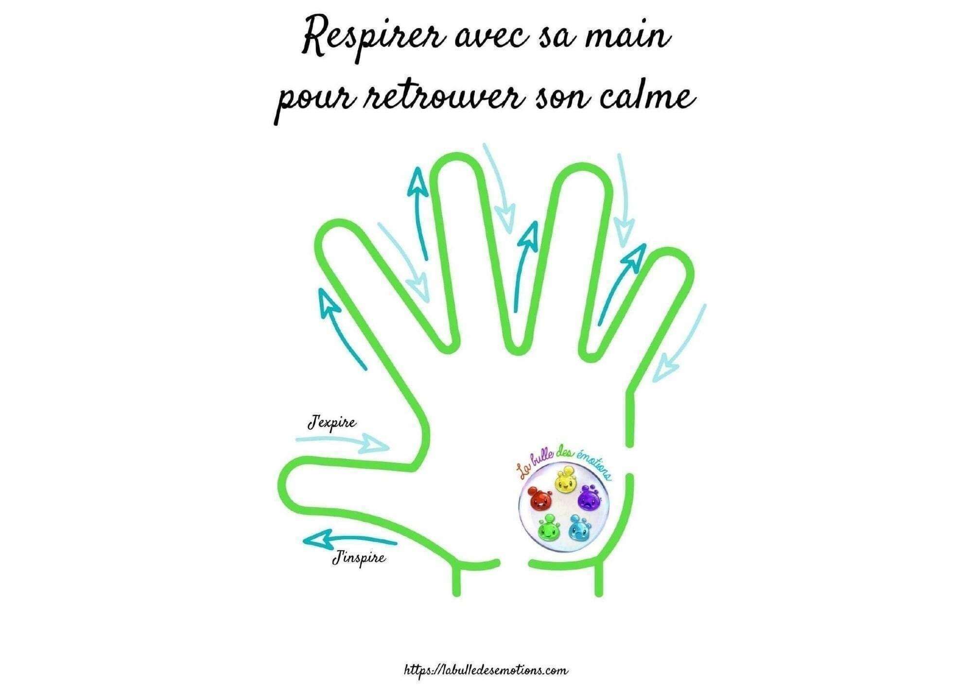 Respirer avec sa main | Blog Respirer avec sa main | Blog